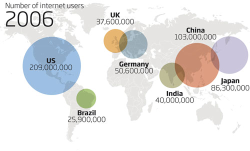 Exploring the exploding internet | New Scientist