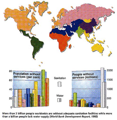 Waterborne diseases | New Scientist