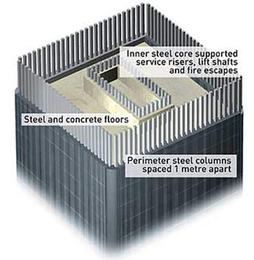 Fighting fires in the sky | New Scientist