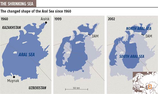 South Aral Sea 'gone in 15 years' | New Scientist