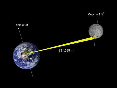 Moon's south pole revealed in 'dramatic' new 3D map | New Scientist