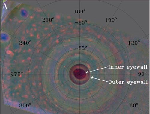 Colour movie of giant Saturn storm released | New Scientist